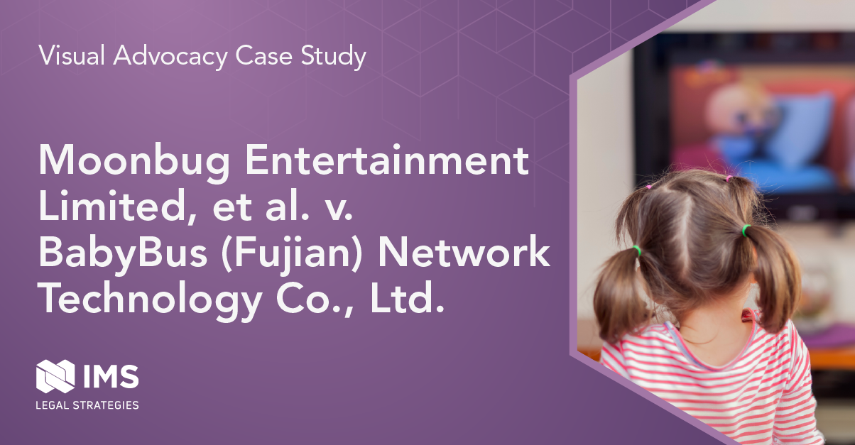 Moonbug Entertainment Limited, et al. v. Babybus (Fujian) Network ...